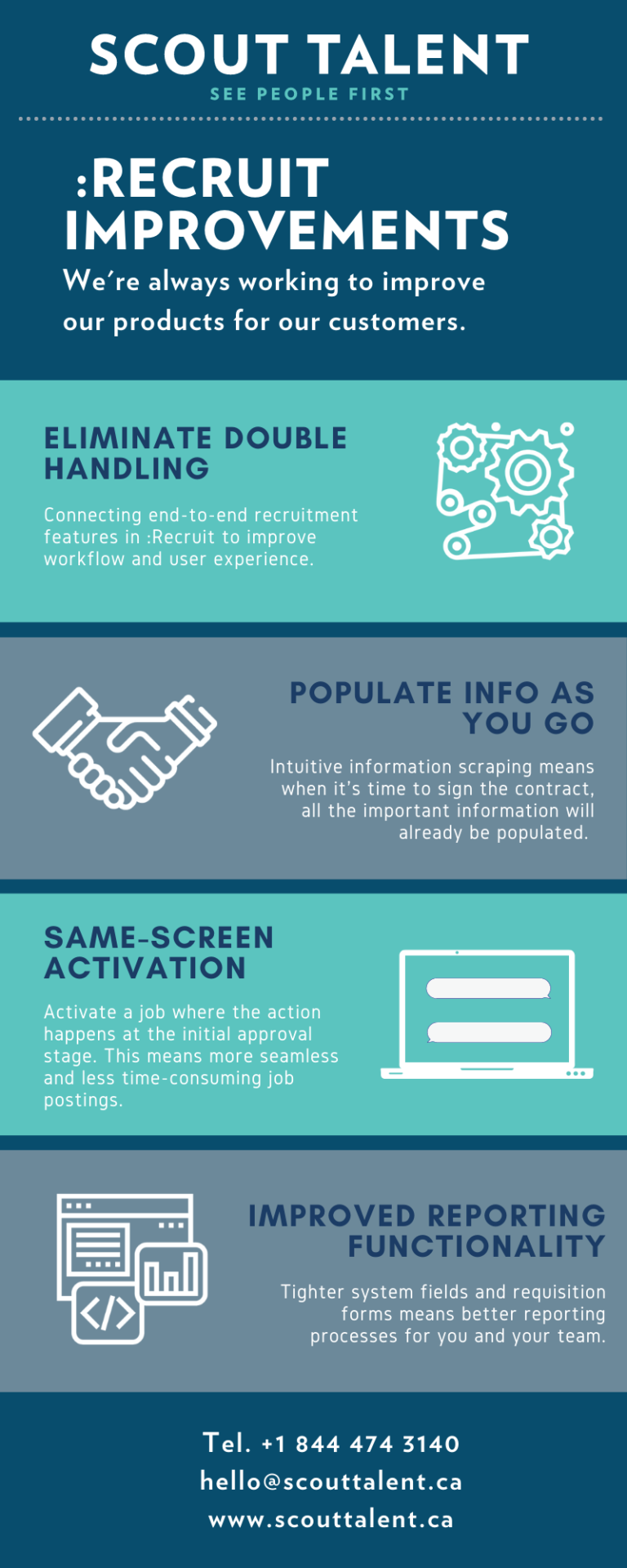 Enhanced functionalities in :Recruit talent acquisition software ...